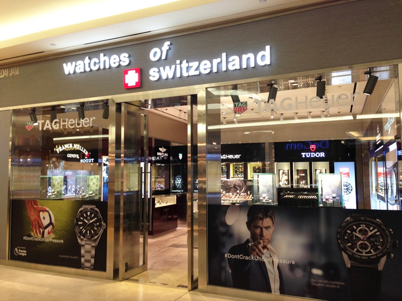 Accessing the ASEAN Consumer Market: Watches and Clocks (Market Entry ...