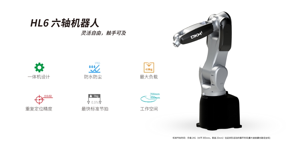 Hong Kong: Driving GBA Enterprise Transformation via R&D | HKTDC Research