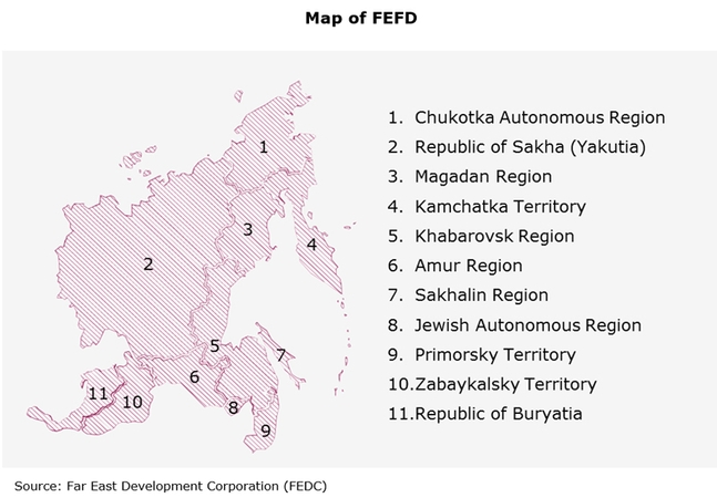 Russian Far East Opportunities: Manufacturing Investment | HKTDC Research