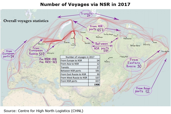 Russian Far East Opportunities: Multimodal Logistics Network | HKTDC ...