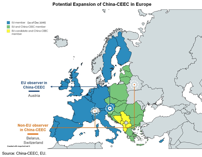 Central and Eastern Europe: From 16+1 to 17+1 | HKTDC Research