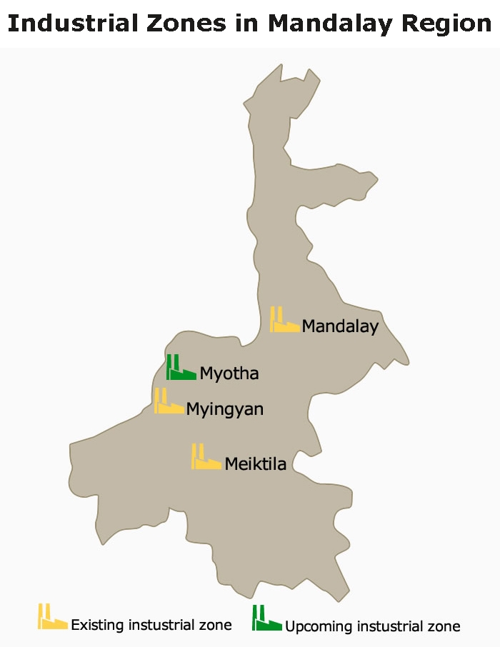 Myanmar Rising: The Mandalay Opportunity | HKTDC Research