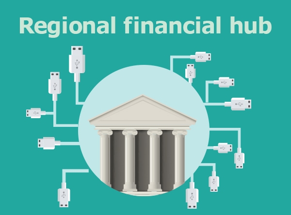 Poland: Infographics - Infographics - Data and Profiles | HKTDC Research