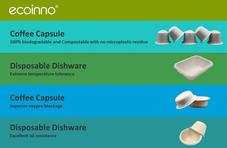 From Sustainable Innovation to a Zero Waste Industry | HKTDC Research