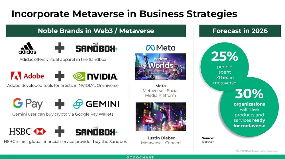 Exploring the Metaverse: How SMEs Can Get Started | HKTDC Research