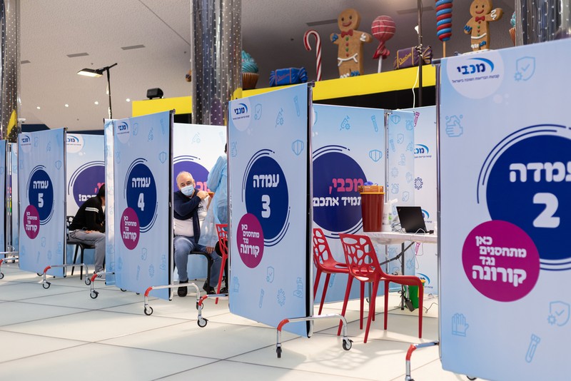 Post-Covid Prospects: Israel | HKTDC Research