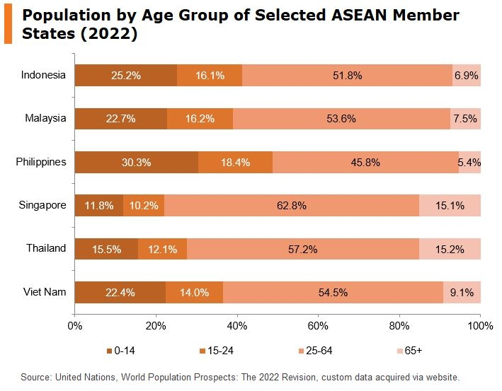 ASEAN Market Snapshot: Thailand | HKTDC Research