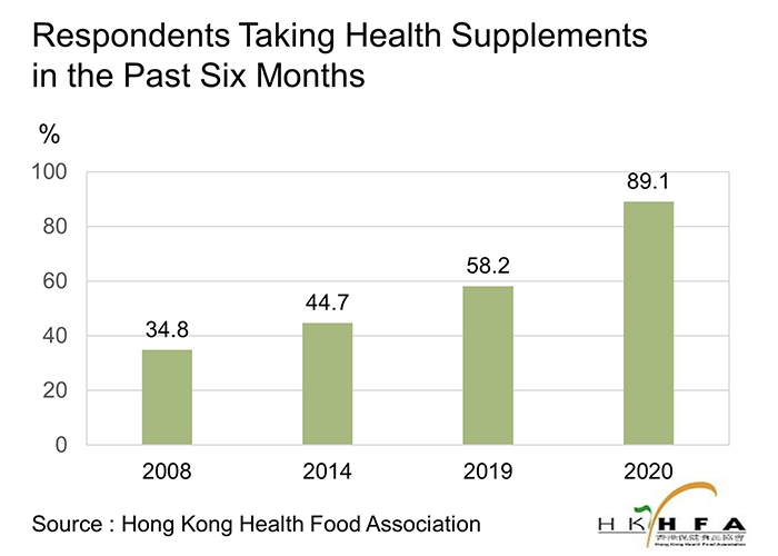 From Logistics to Wellness: A Made in Hong Kong Healthy Makeover ...