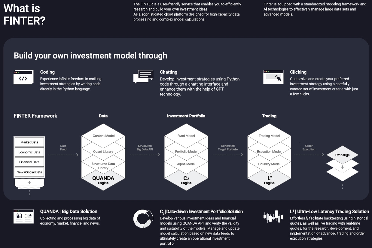 Fuelling South Korea’s Start-up Scene: On Fintech | HKTDC Research