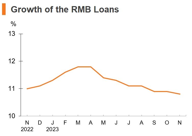 Economic and Trade Information on China | HKTDC Research
