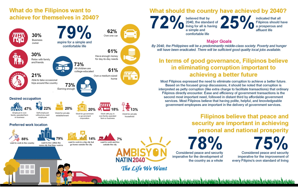 ASEAN Ascends – Exploring the Philippines: The Road South | HKTDC Research