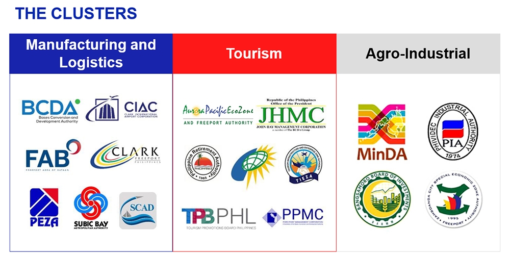 ASEAN Ascends – Exploring the Philippines: The Road South | HKTDC Research