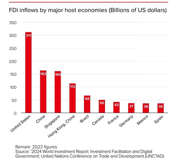 Global Sustainability Pledge | HKTDC Research