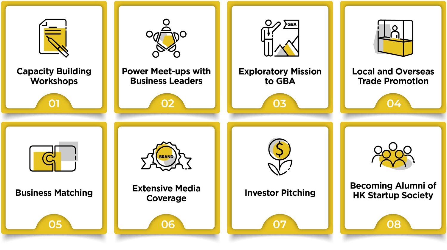 START-UP EXPRESS | Programme Details